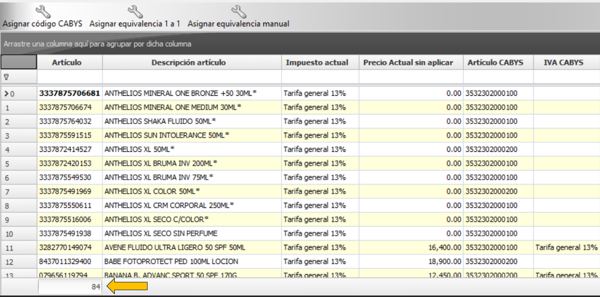 Actualización de CABYS 2025 nuevas categorías y nuevos códigos.